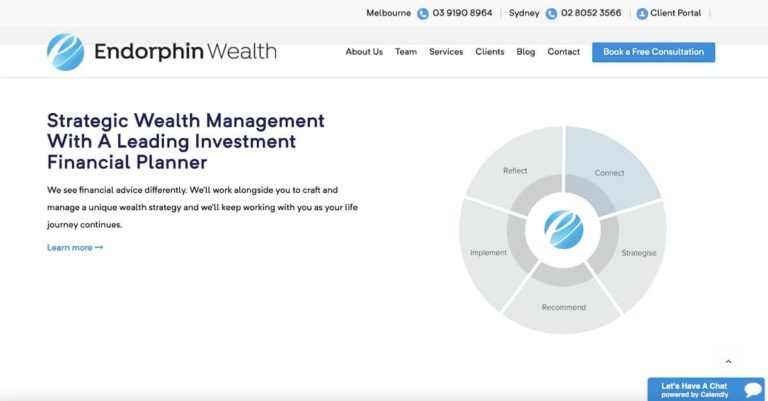 The 10 Best Sydney Financial Advisors & Planners (Ranked)